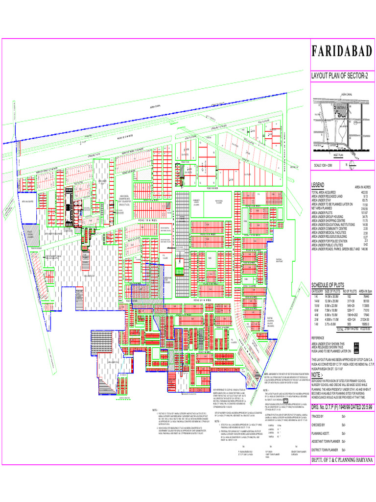 Sector-2 - Mohan Saini | PDF