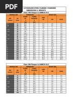 Class 125 ANSI Flange Dimensions Guide | PDF | Pipe (Fluid Conveyance ...