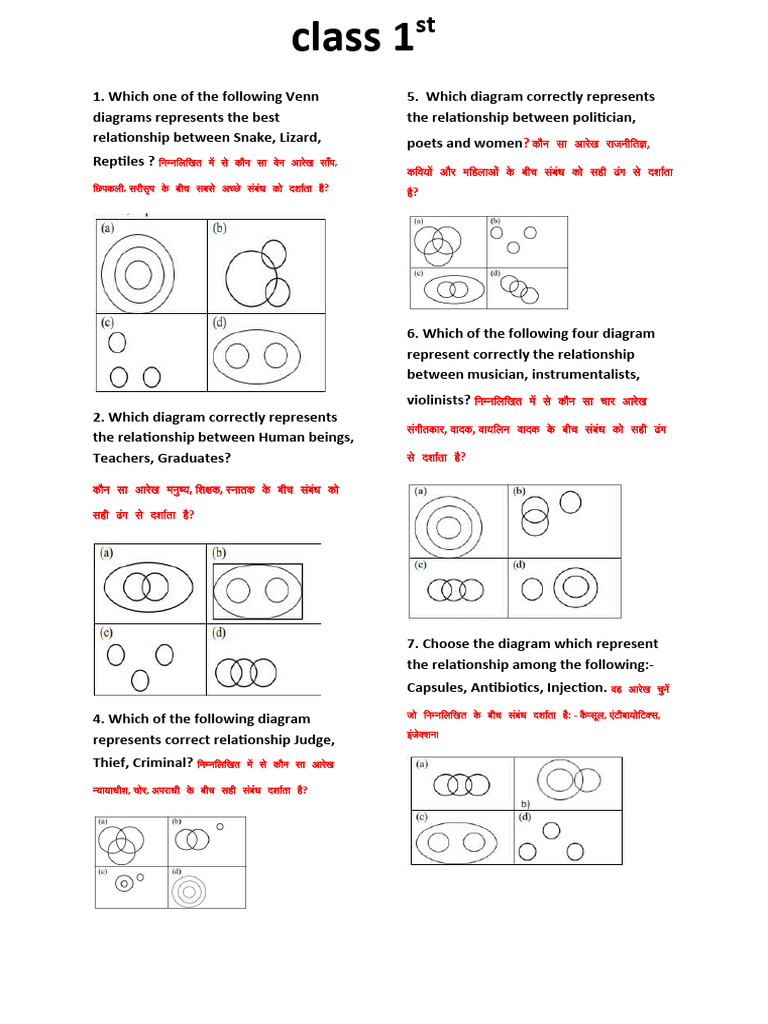 Ven Diagram | PDF