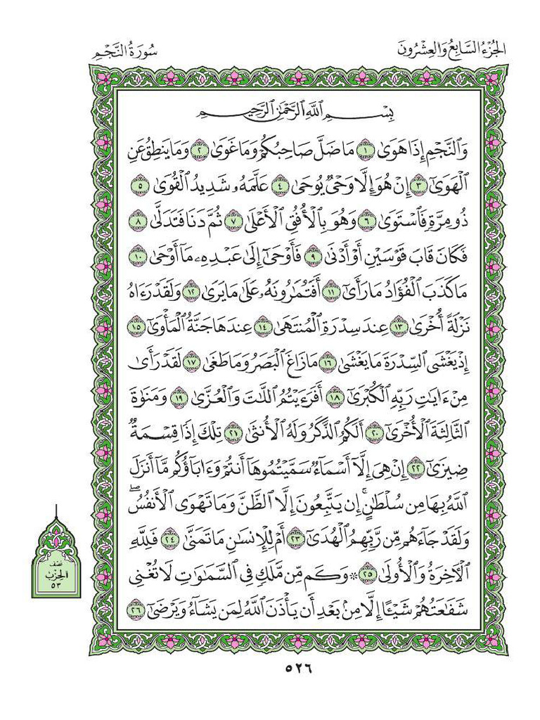 Surah Najm in Arabic | PDF
