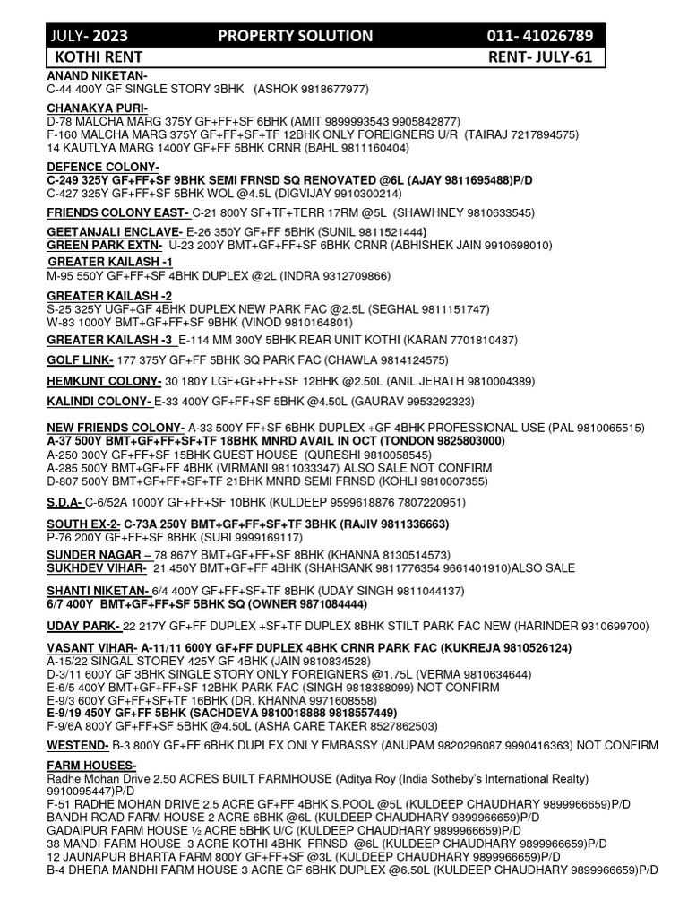 Kothi Rent July-2023 | PDF