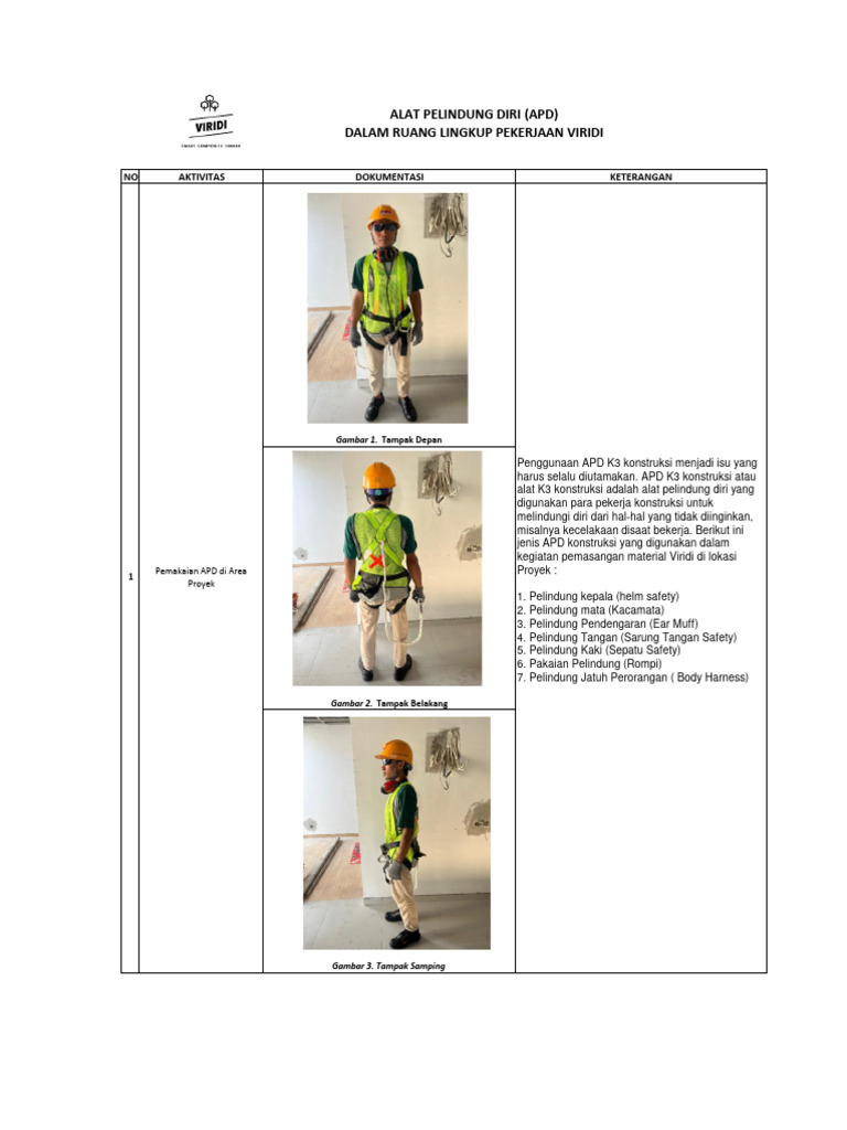 Aktifitas Pemakaian APD Dalam Ruang Lingkup Pekerjaan Viridi | PDF