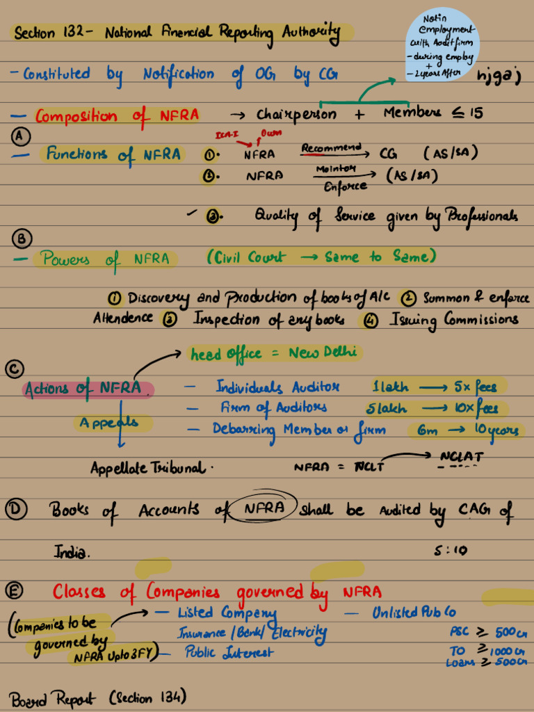 Chapter 9 (Sec 132, 134, 135) | PDF | Corporate Social Responsibility ...