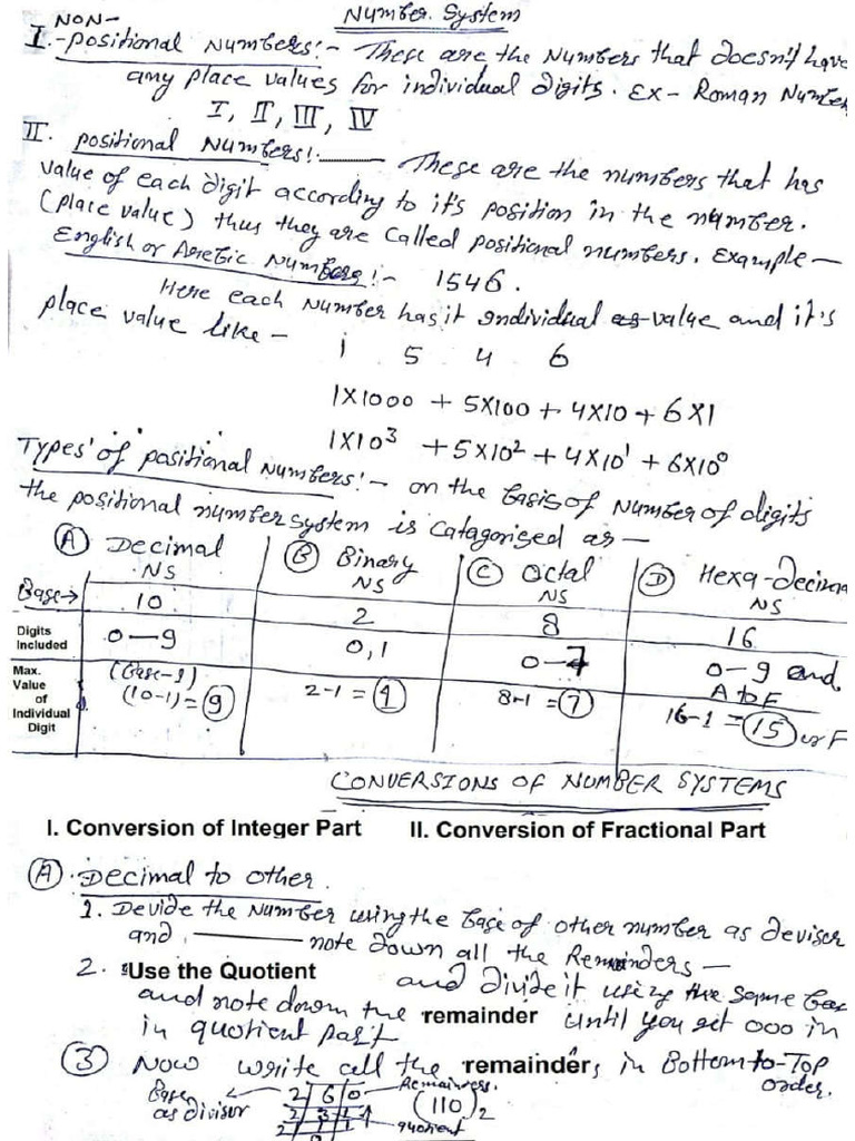 Number System | PDF