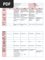 Talento at Kakayahan Activity Sheet | PDF