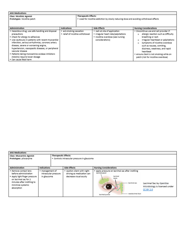 ANS Regulation ANS Medication Cards | PDF | Myocardial Infarction ...