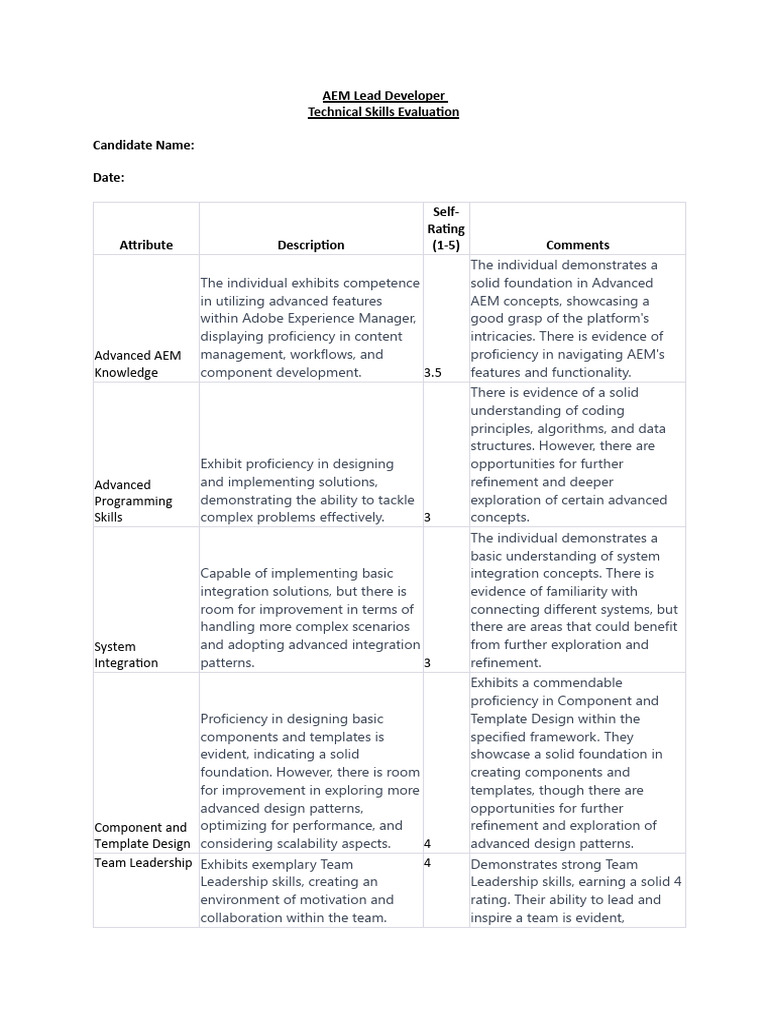 AEM Developer - Technical Skills Evaluation | PDF | Scrum (Software ...