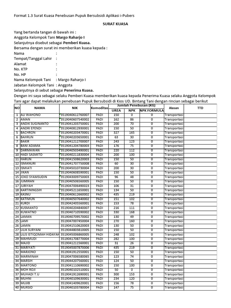 SRT Kuasa. Margo 1 | PDF