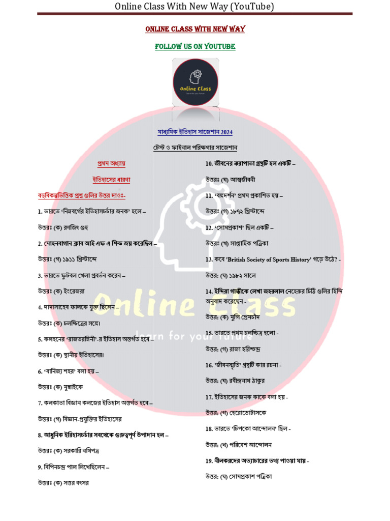 MP Hist MCQ Saq Map 2024 | PDF