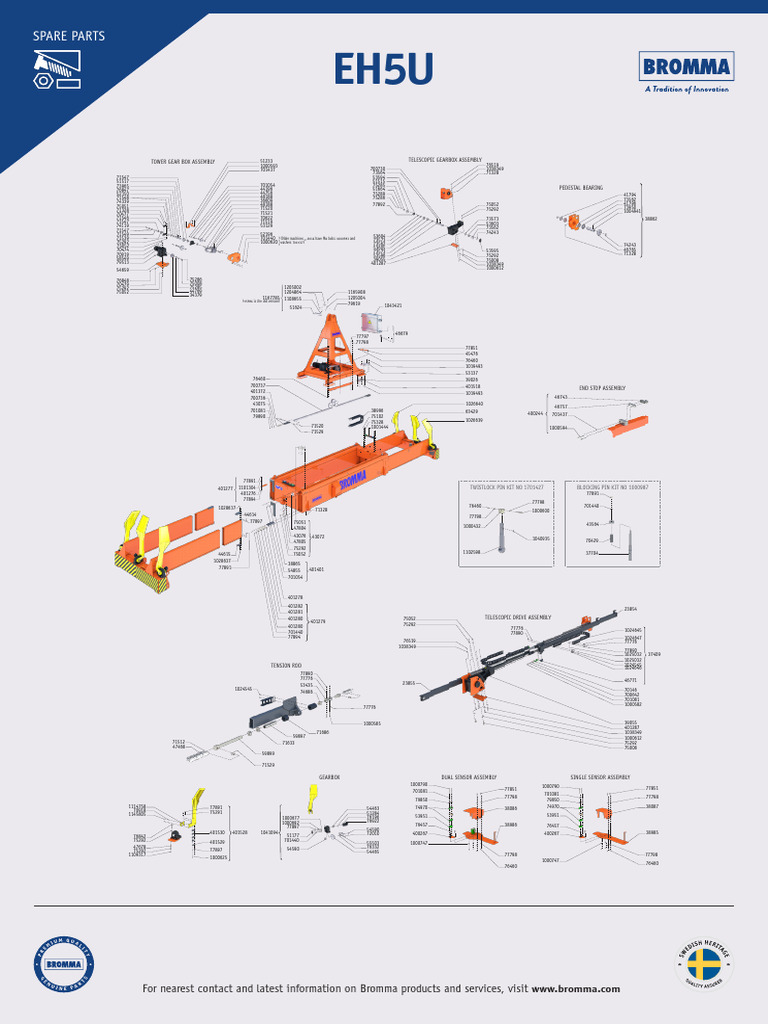 Bromma Spare Parts Poster - EH5U - 70x100 - Lowres - 2b9e0 | PDF ...