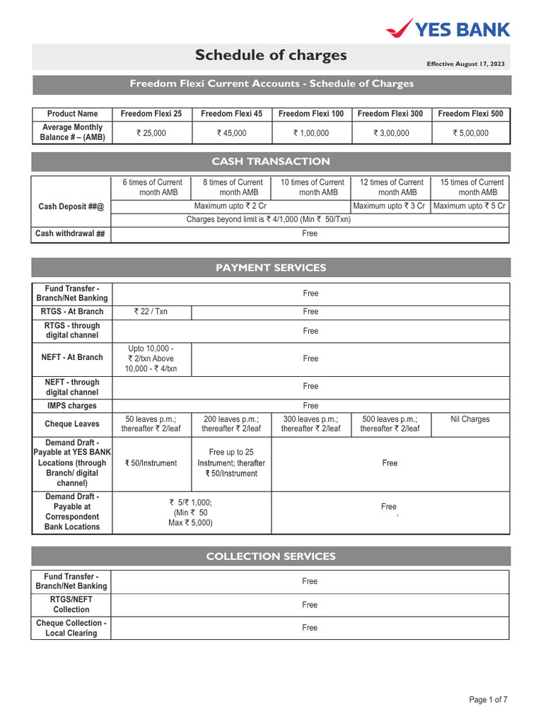 Freedom Flexi Account Charges Overview | PDF | Cheque | Debit Card