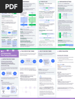 Github Copilot Coding With Copilot | PDF | Class (Computer Programming) | Integrated Development ...