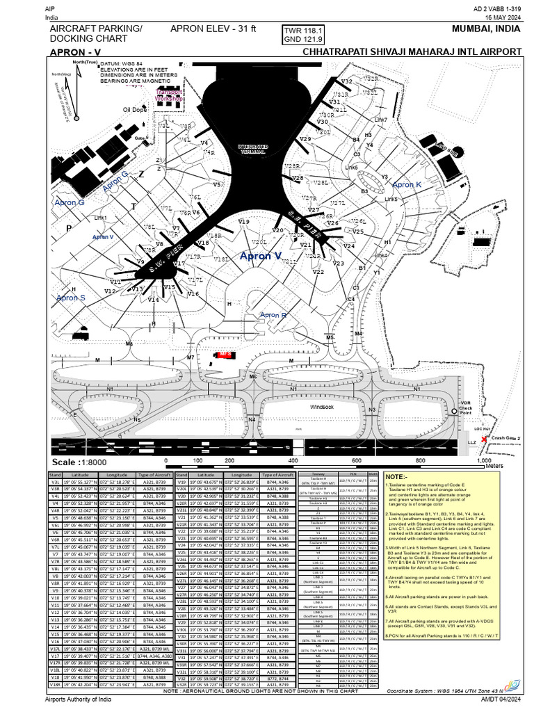 Vabb PDC Apron V | PDF