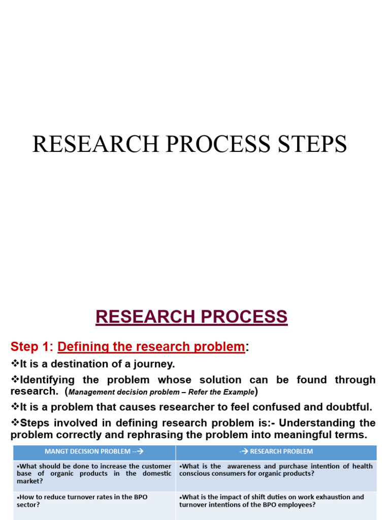 Topic 2. RESEARCH PROCESS AND CONCEPTS (2015-17) | PDF | Hypothesis ...