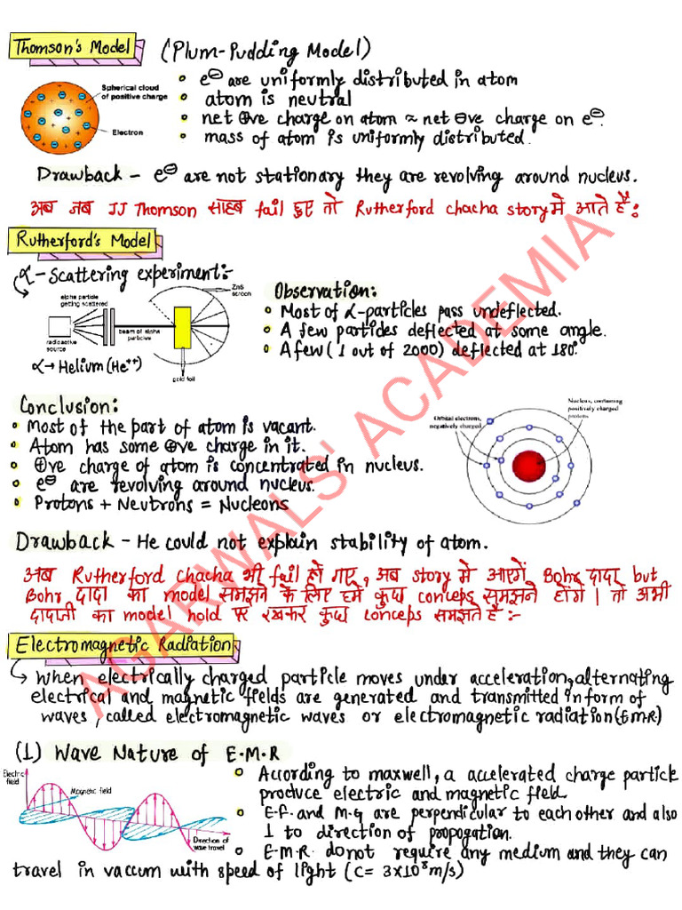 CLASS 11 CHEMISTRY ATOMIC STRUCTURE NOTES PART 1 | Download Free PDF ...