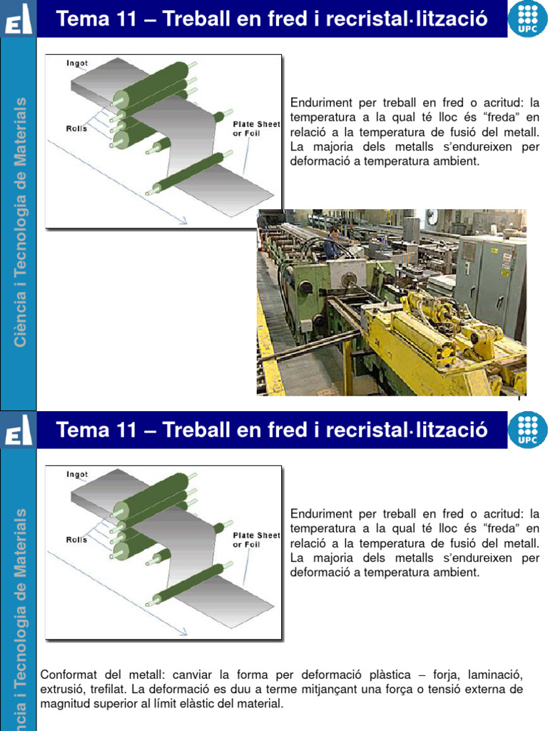 Tema 8b - Propietats mecániques III_TF | PDF