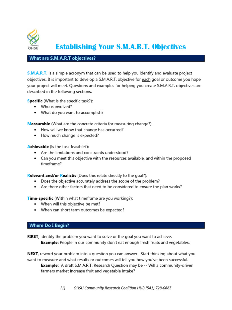 What Are S.M.A.R.T Objectives? | PDF | Farmers' Market | Goal