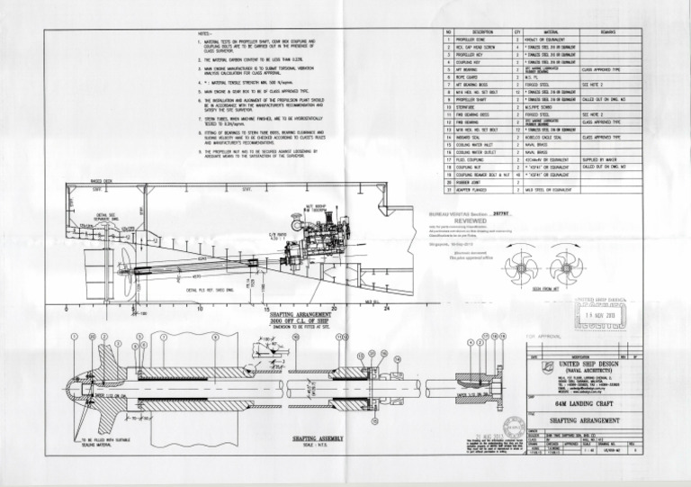 Shafting Arrangement | PDF