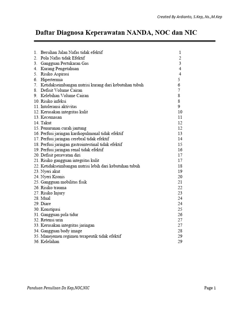 Diagnosa Keperawatan NANDA dan Intervensi | PDF