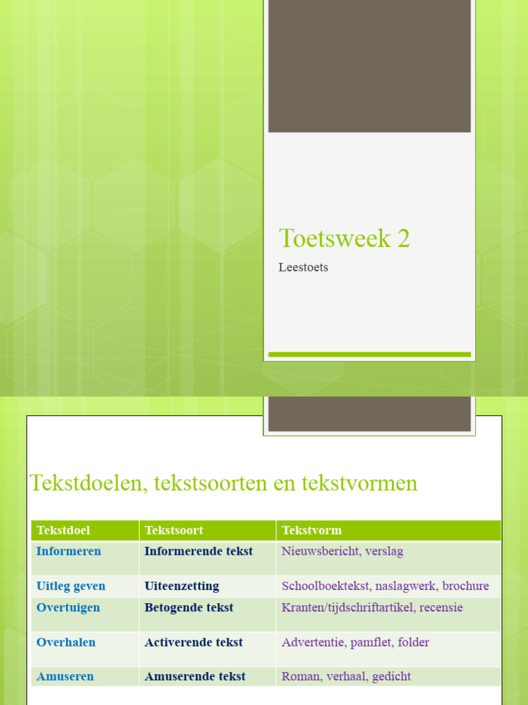 Leerstof Lezen PWW H2 | PDF