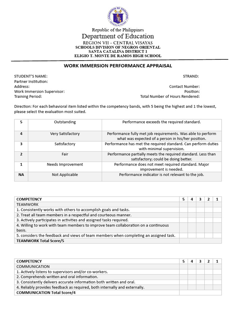 Immersion Evaluation Form | PDF | Psychological Resilience | Social Psychology