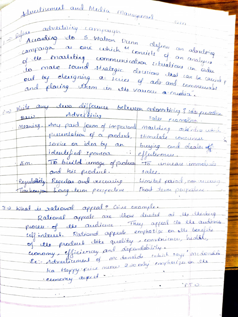 Amm Imp 2m | PDF | Science & Mathematics