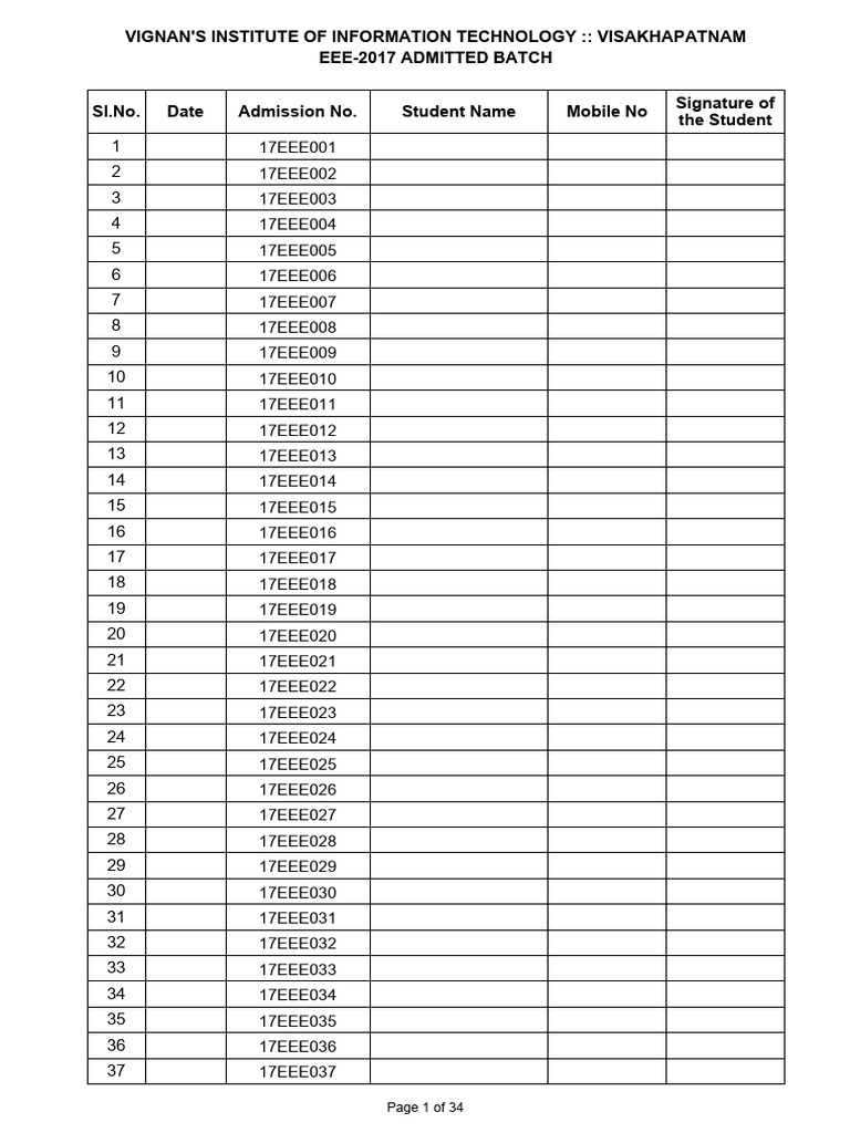 Vignan IT 2017 Admission Records | PDF | Engineering