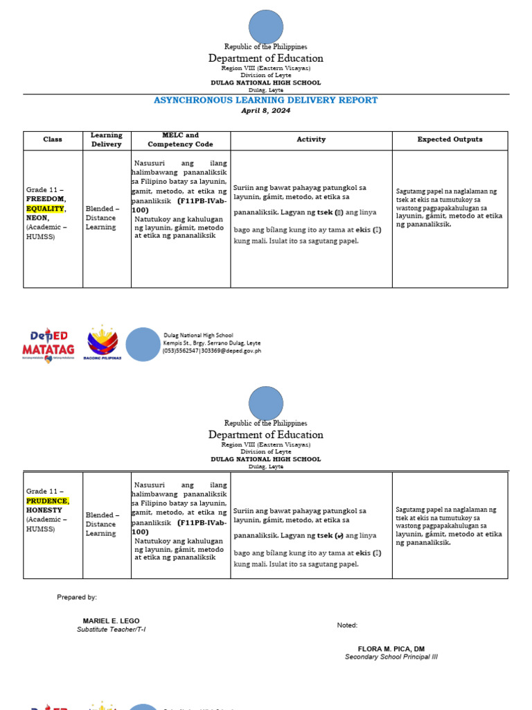 Asynchronous-Learning-Delivery-Report - Sy (4) Mariel 8 | PDF