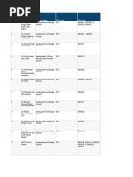 ZRP Proposed Rank Structure-1 | PDF | Sergeant | Inspector