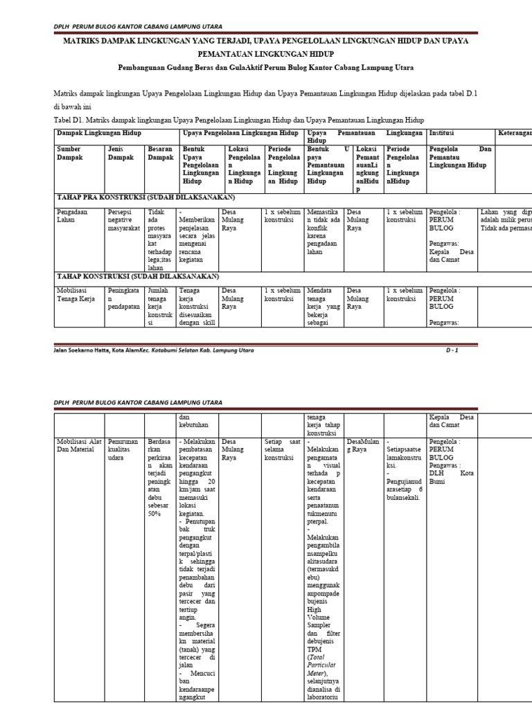 D.matriks Ukl-Upl | PDF