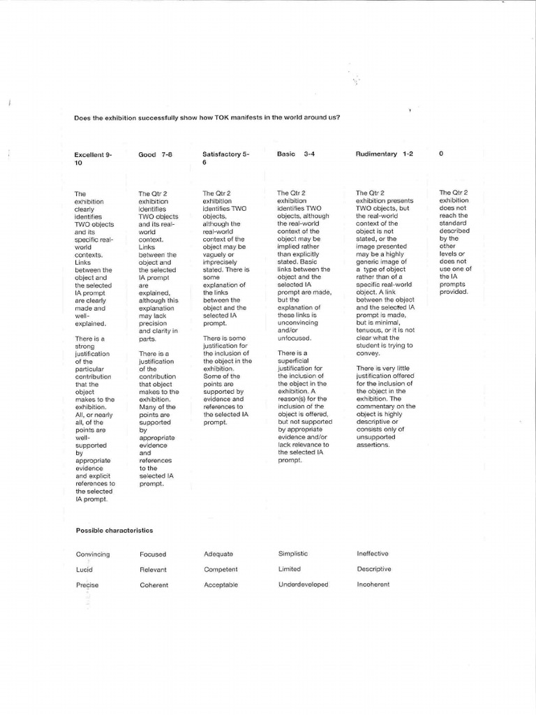 ToK Exhib Criteria | PDF