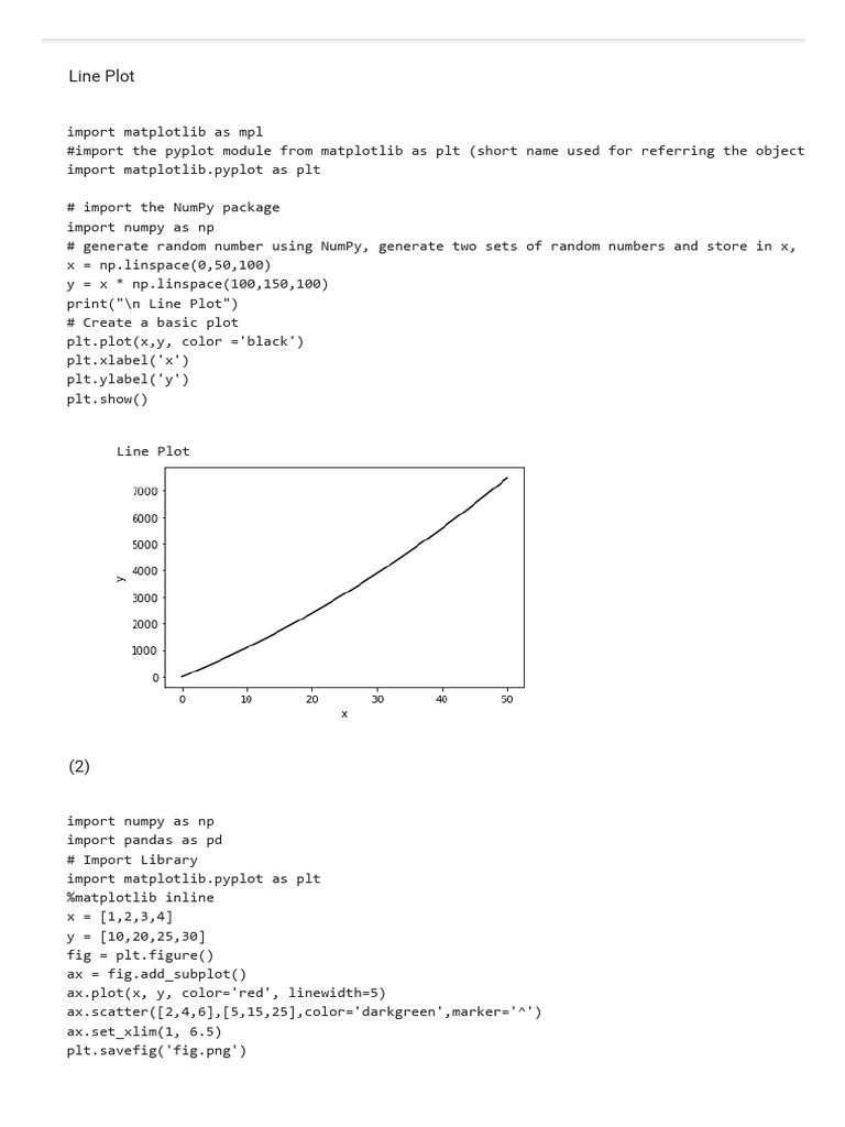Graphical Visualization.ipynb | Download Free PDF | Computer Science ... Graphical Visualization.ipynb | Download Free PDF | Computer Science ...