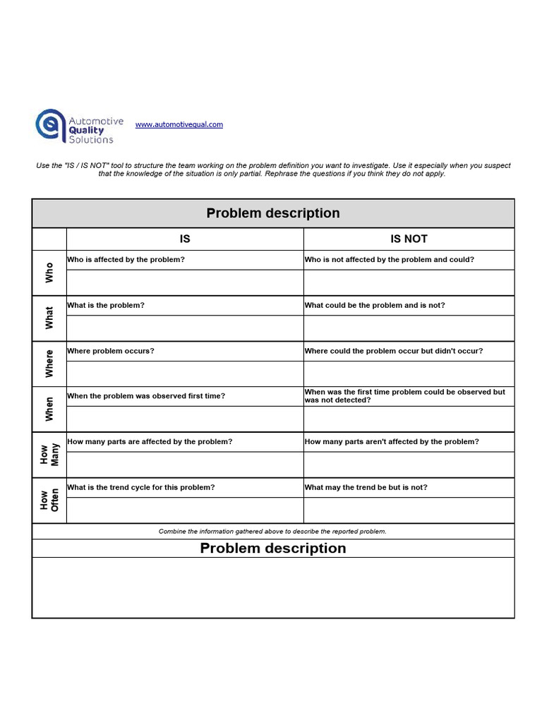 Is - Is Not Method | PDF