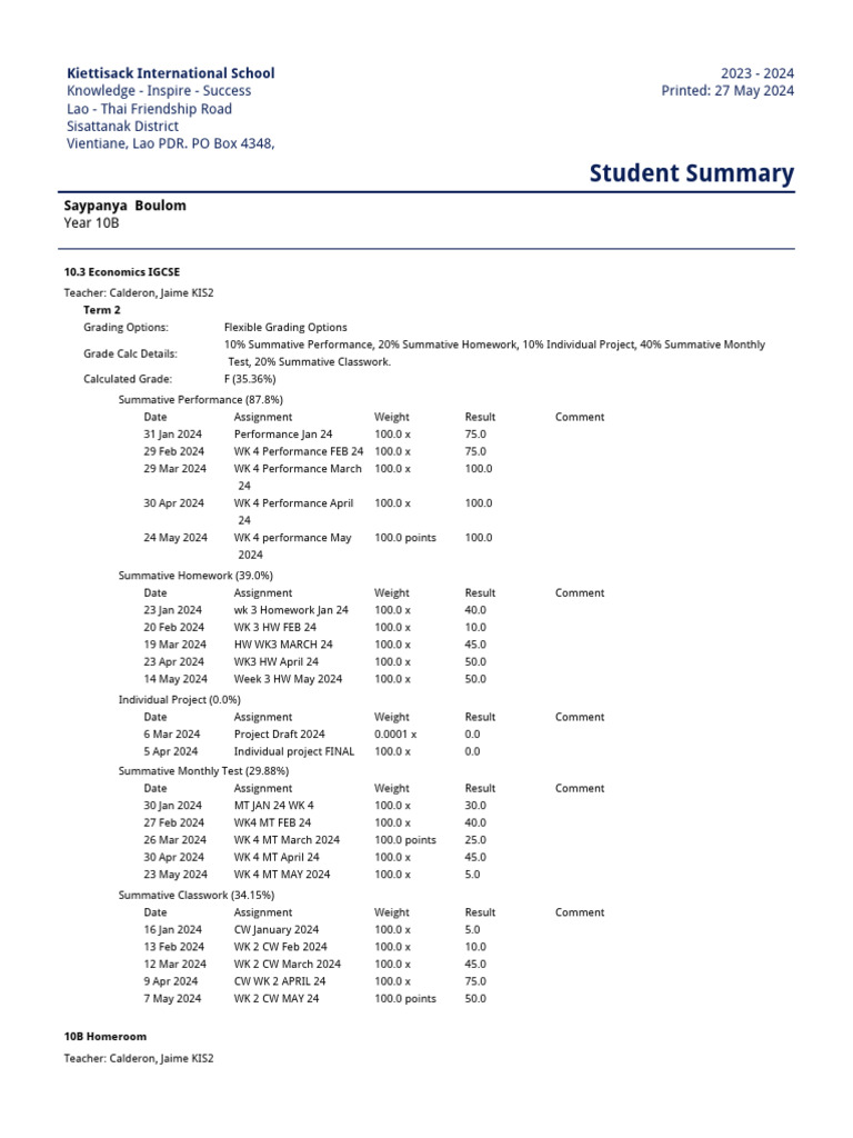 Student Summary | PDF | Education Issues | Learning Methods