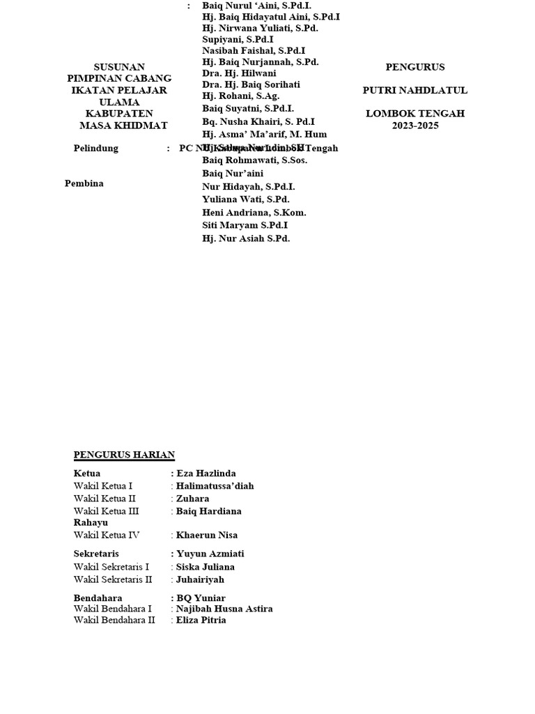 Susunan Pengurus PC Ippnu Loteng 2023-2025 | PDF | Agama & Spiritualitas