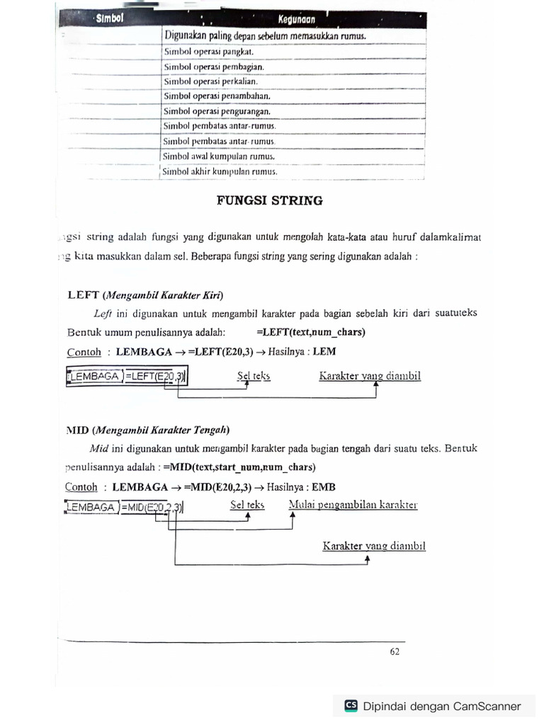 Modul | PDF