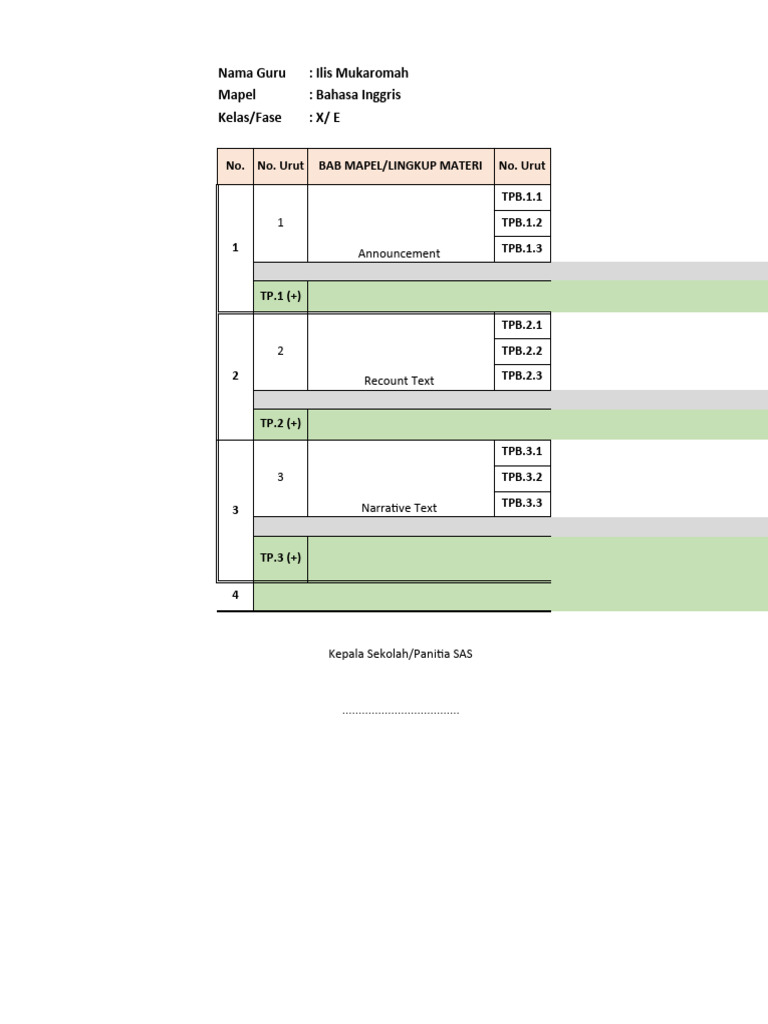 Format Nilai Rapot B.inggris X Ips 2 Genap | PDF