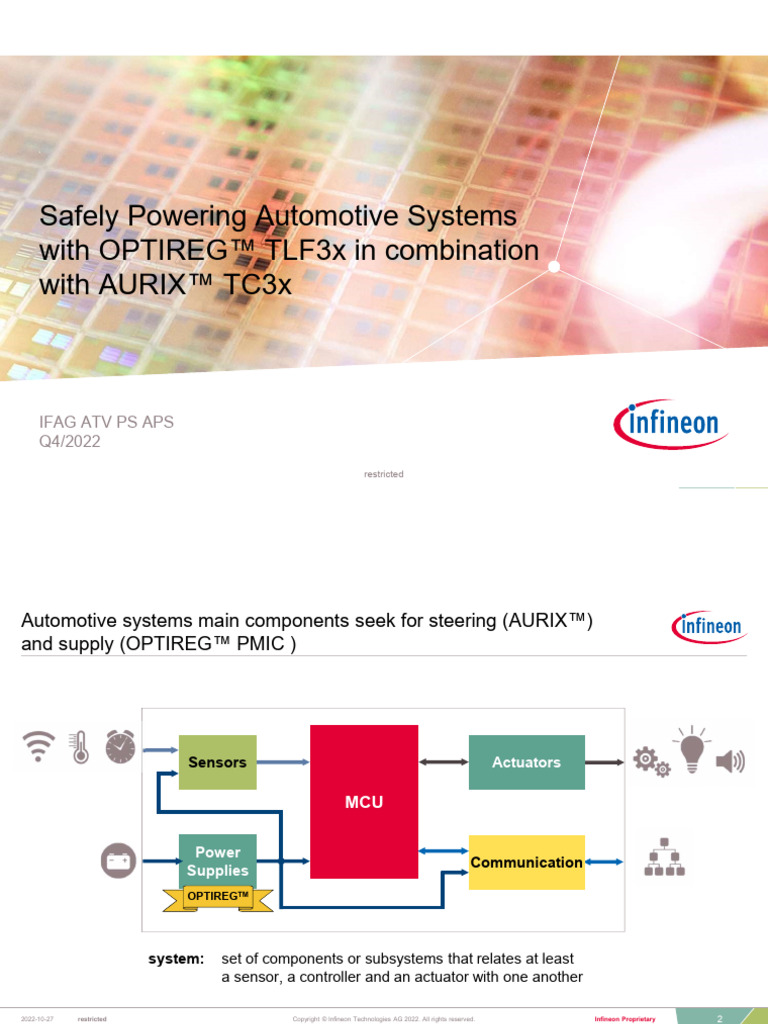 Infineon-Safely Powering Automotive Systems With OPTIREG TLF3x in Combination With AURIX TC3x ...