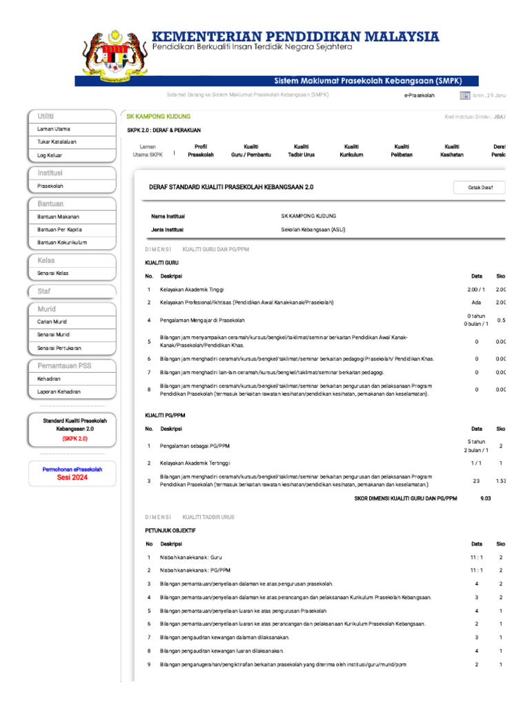 SKPK LATEST 2023 PRASKKK | PDF