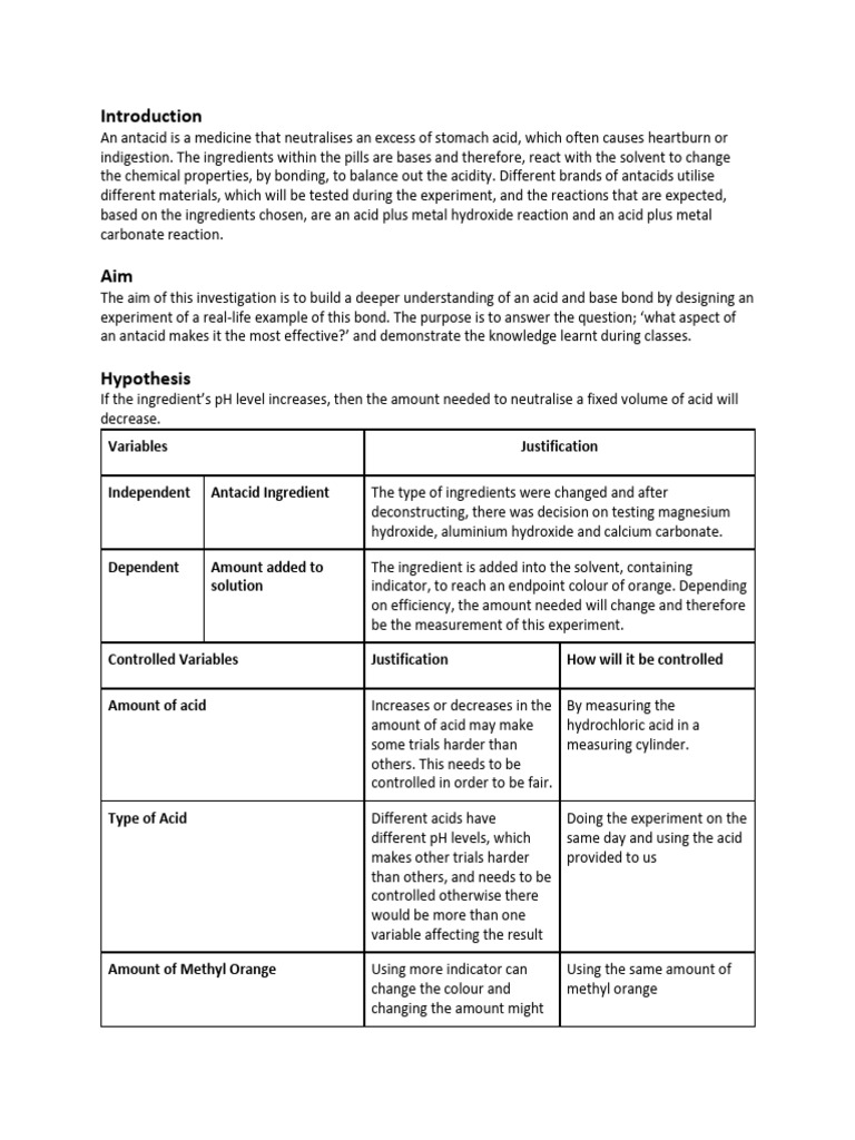Antacid Report (Chemistry) | PDF | Hydroxide | Chemical Compounds