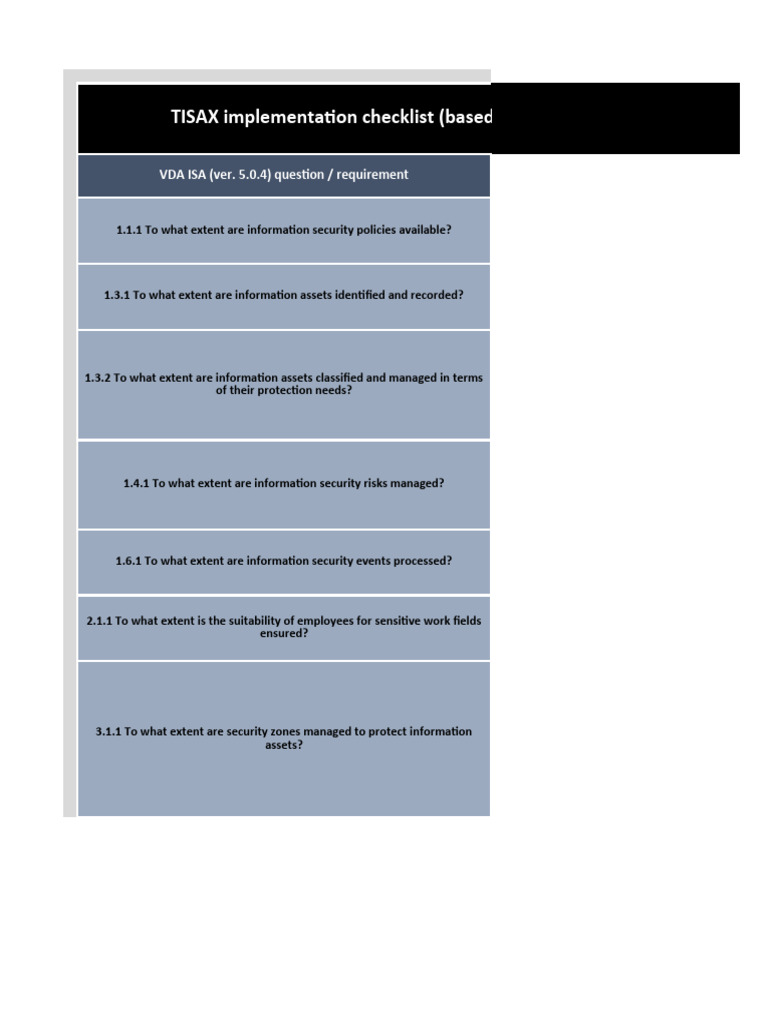 TISAX Implementation Checklist | Download Free PDF | Information Security | Computer Security