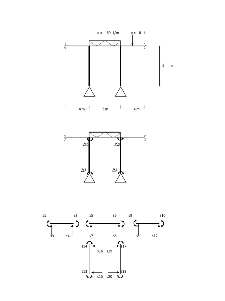 ANSTRUK - ANA - YANG - BUTUL - SKALI | PDF