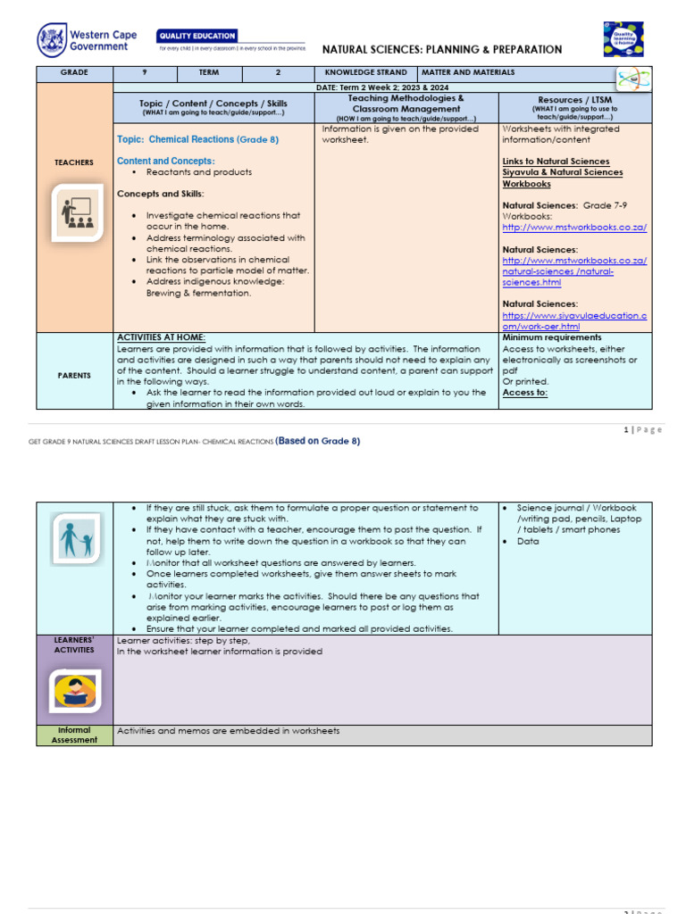 Grade 9 Lesson Plan: Chemical Reactions | PDF | Chemical Reactions | Oxide