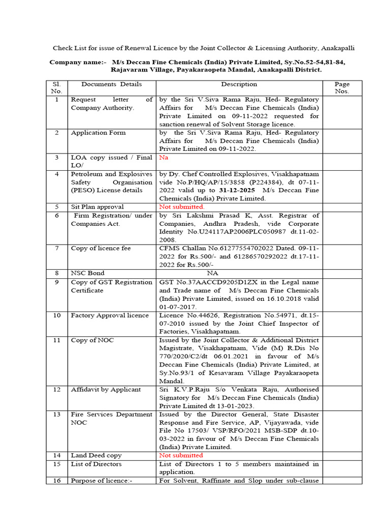 Deccan Check List | PDF | Law | Technology & Engineering