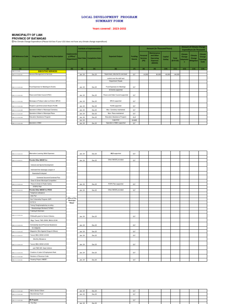Ldip Lian2 | PDF | Expense | Budget
