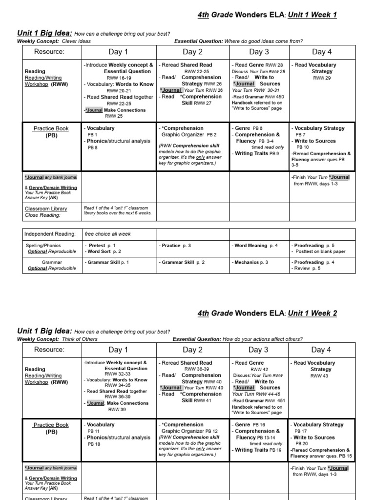 Grade 4 Complete | Download Free PDF | Reading Comprehension | Phonics