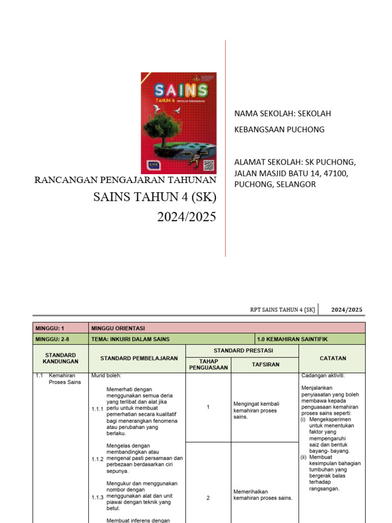 Rpt Sains Tahun4 2024 2025 Pdf
