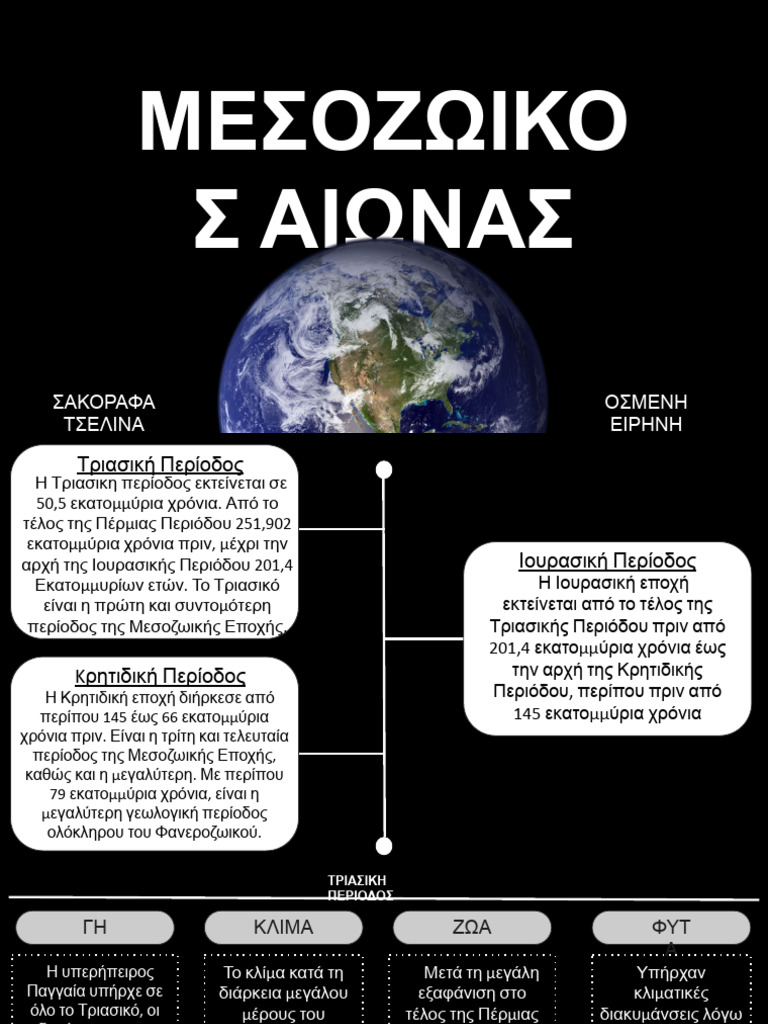 ΜΕΣΟΖΩΙΚΟΣ ΑΙΩΝΑΣ | PDF