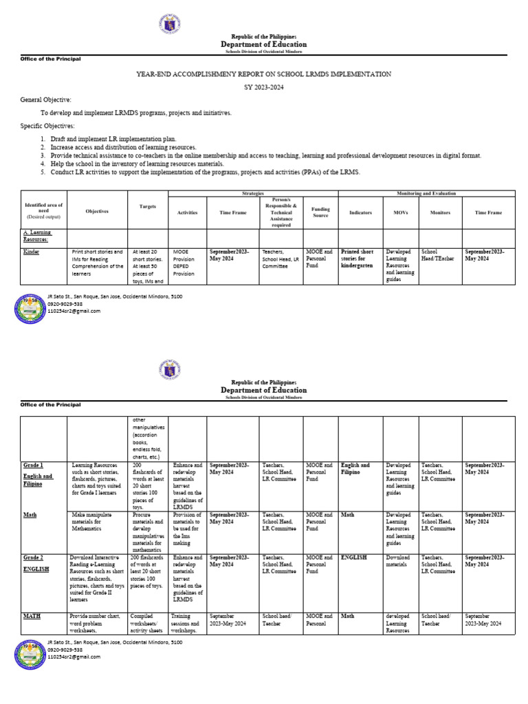 Year-End Report on LRMDS Implementation | PDF | Teachers | Educational ...