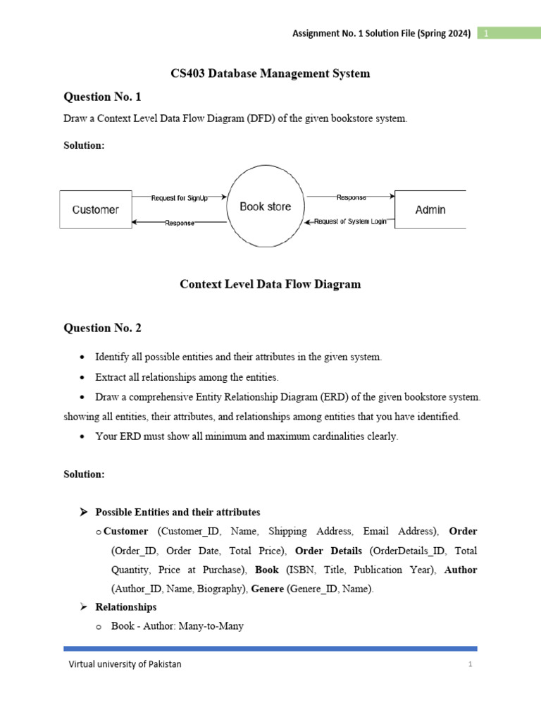 Spring 2024 - CS403 - 1 - SOL | PDF Spring 2024 - CS403 - 1 - SOL | PDF